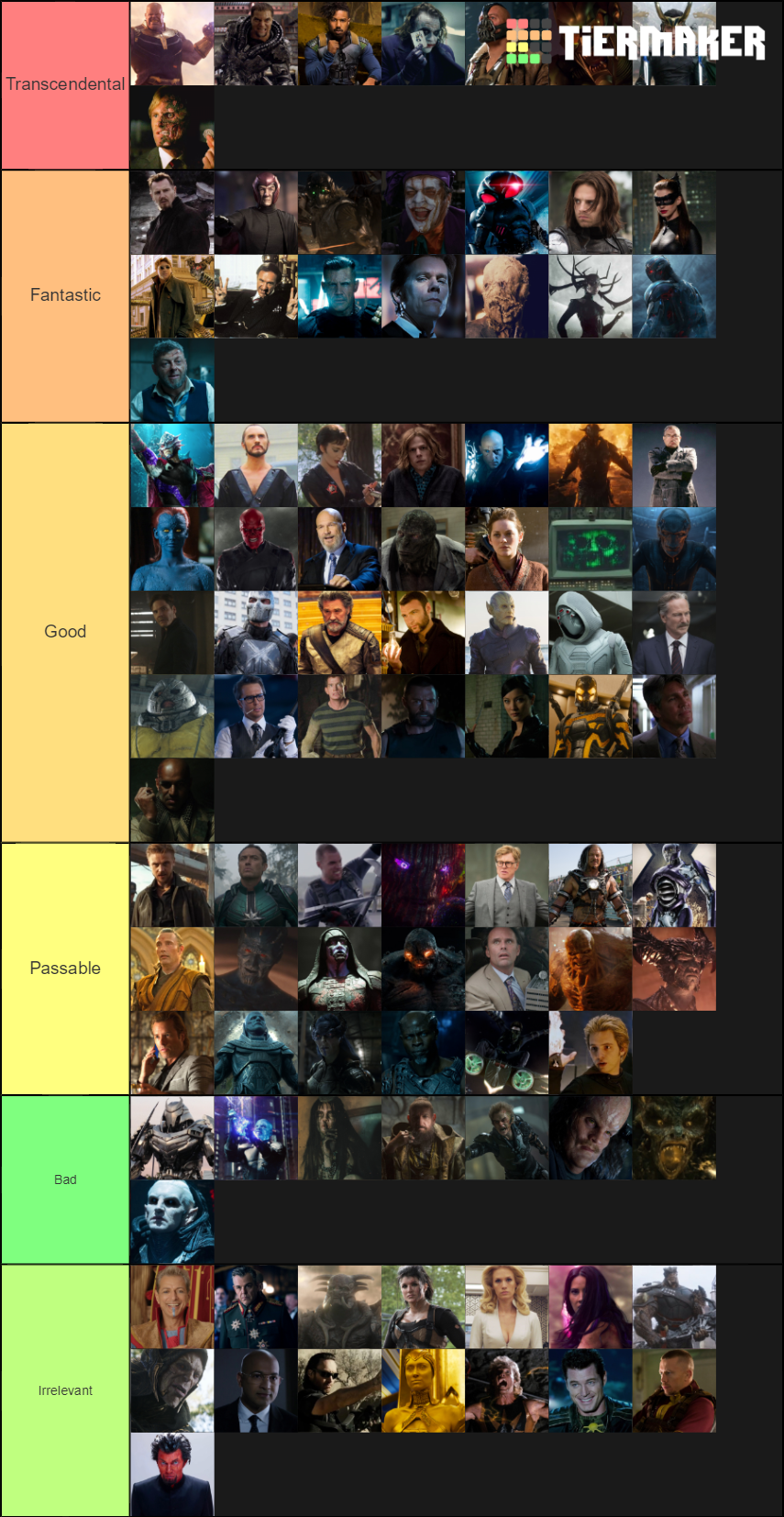 DC & Marvel Superhero Movie Villains (All/2019) Tier List (Community ...