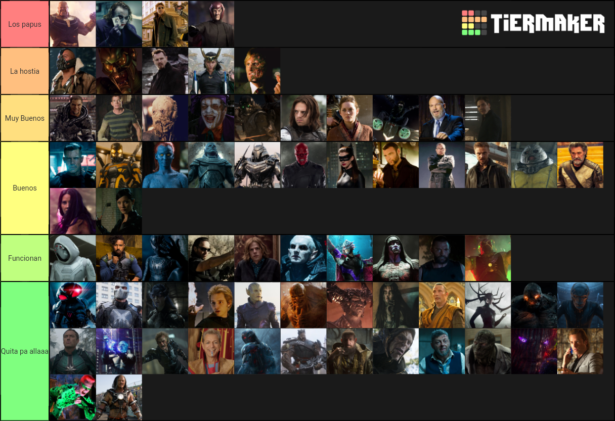 DC & Marvel Superhero Movie Villains (All/2019) Tier List (Community ...