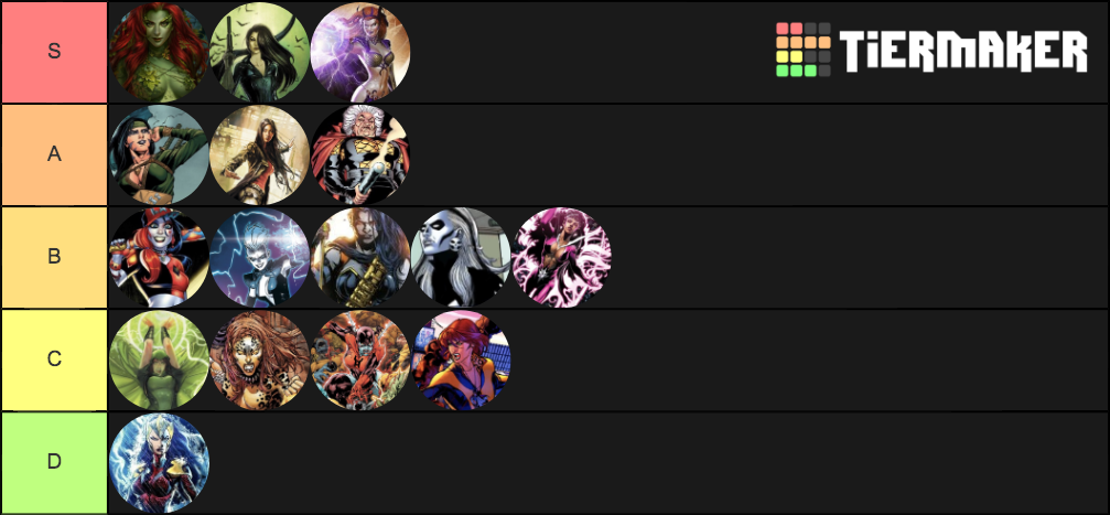 DC best female villains Tier List (Community Rankings) - TierMaker
