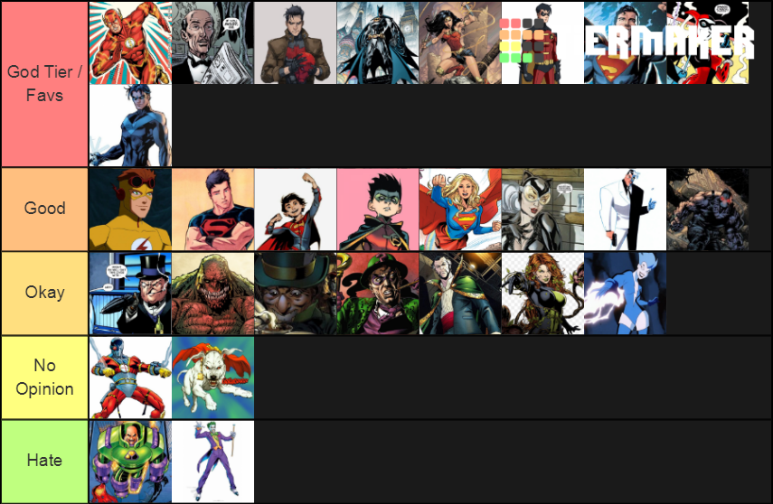 DC CHARACTERS Tier List (Community Rankings) - TierMaker