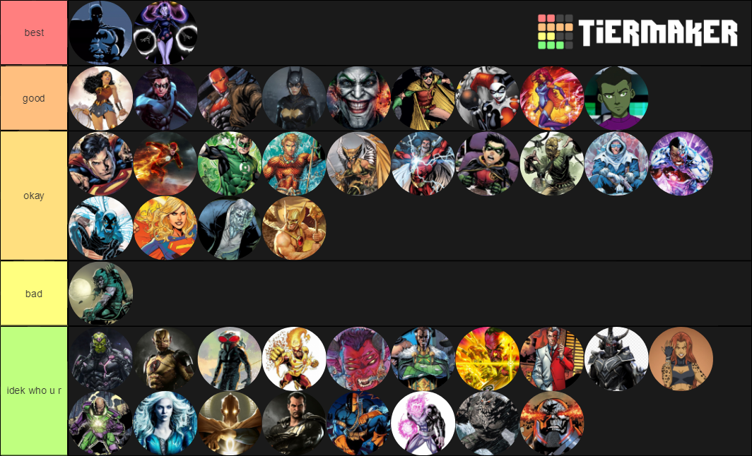 DC Characters Tier List (Community Rankings) - TierMaker