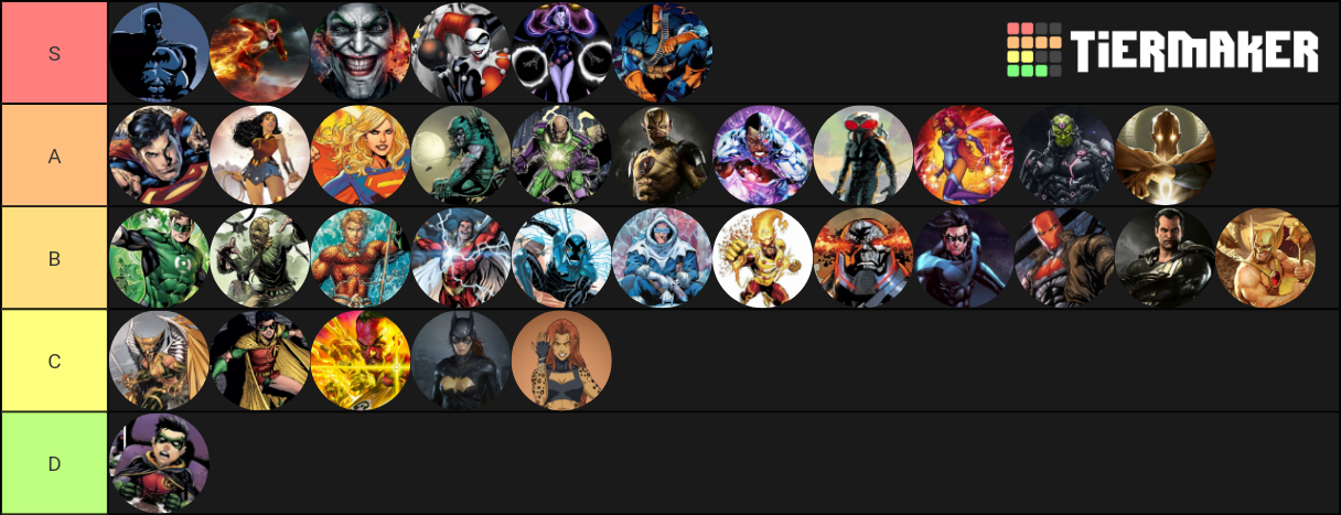 DC Characters Tier List (Community Rankings) - TierMaker