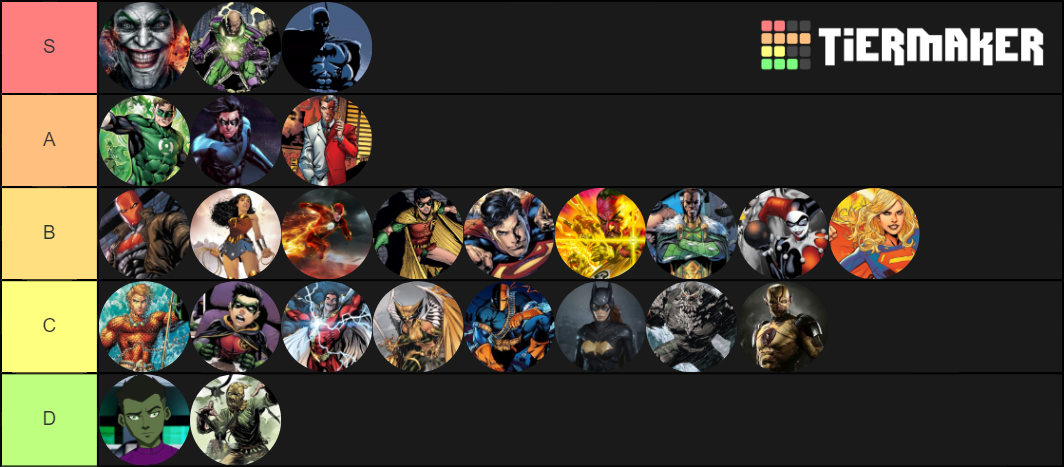DC Characters Tier List (Community Rankings) - TierMaker