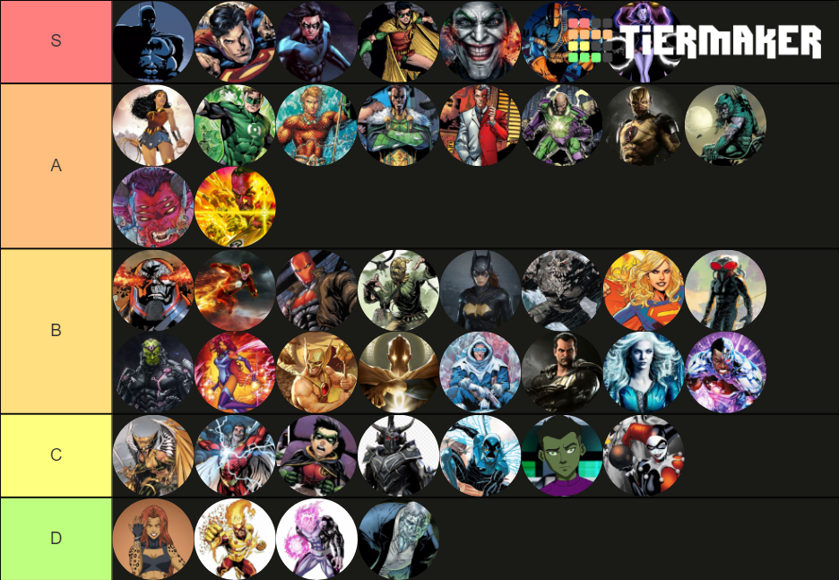 DC Characters Tier List (Community Rankings) - TierMaker