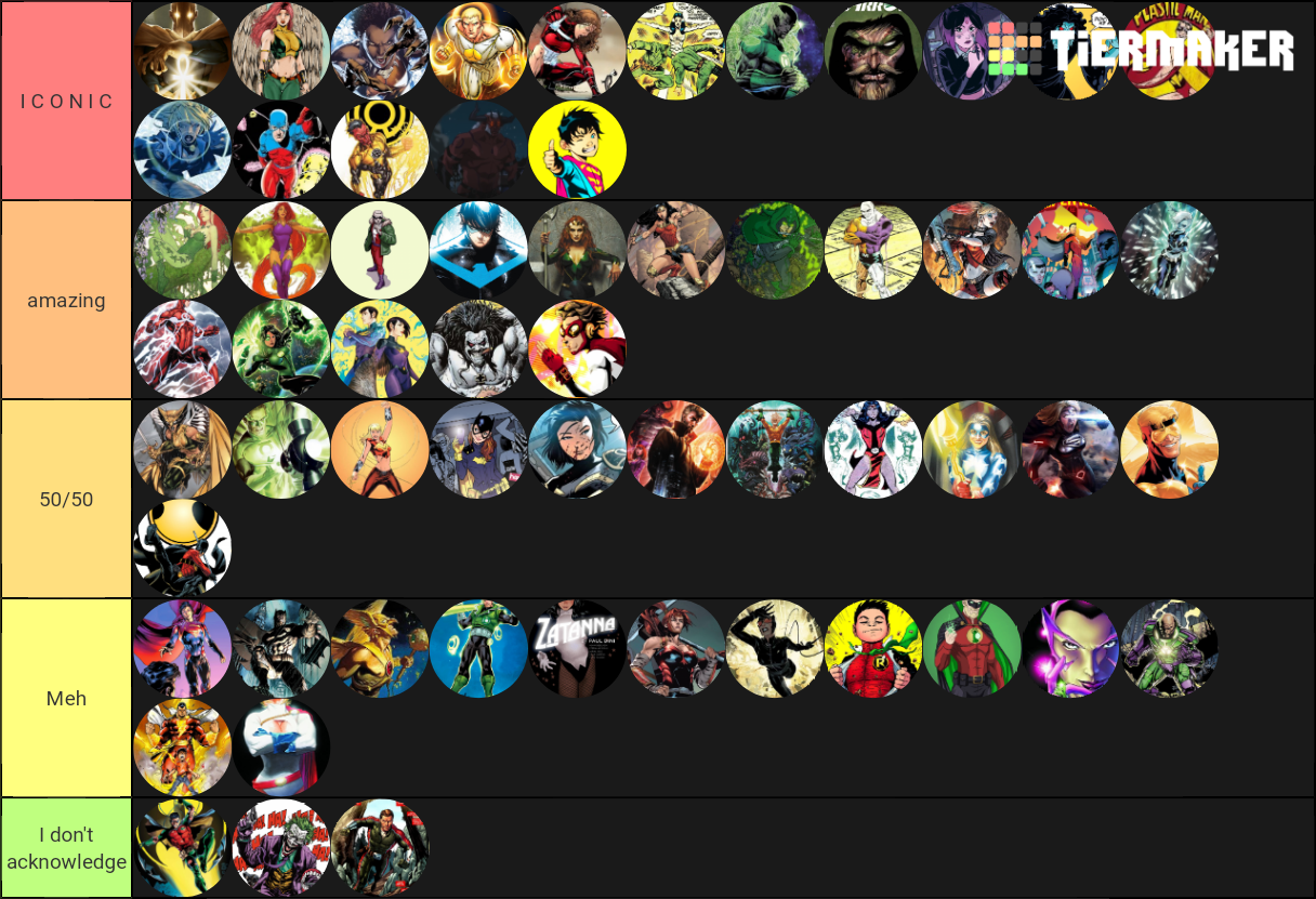 DC Characters Tier List (Community Rankings) - TierMaker