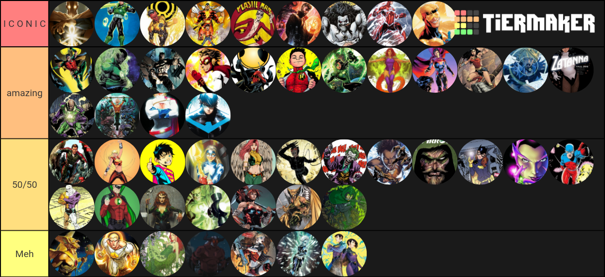 DC Characters Tier List (Community Rankings) - TierMaker