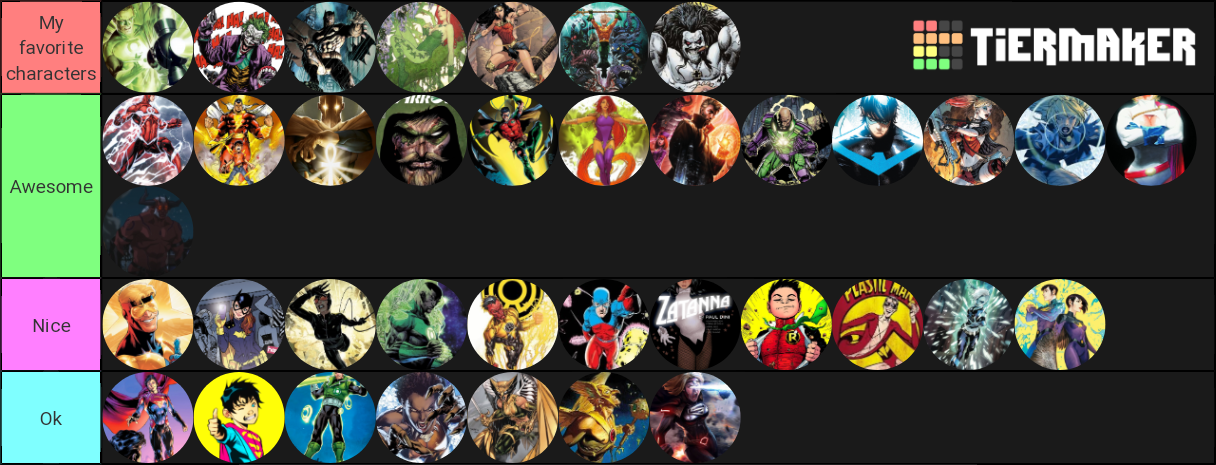 DC Characters Tier List (Community Rankings) - TierMaker