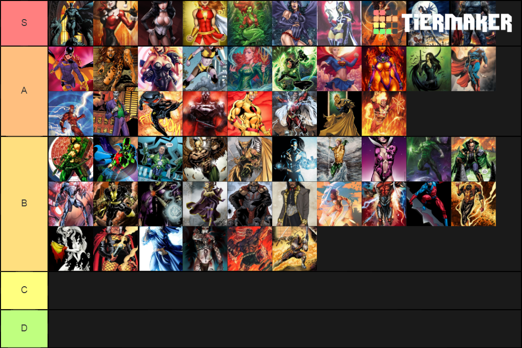 DC Comics Characters Tier List Community Rankings TierMaker dc-comics-characters-tier-list-community-rankings-tiermaker