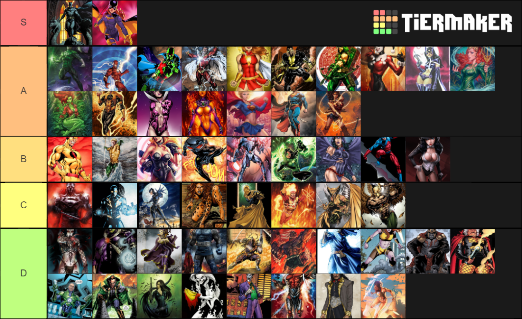DC Comics Characters Tier List (Community Rankings) - TierMaker