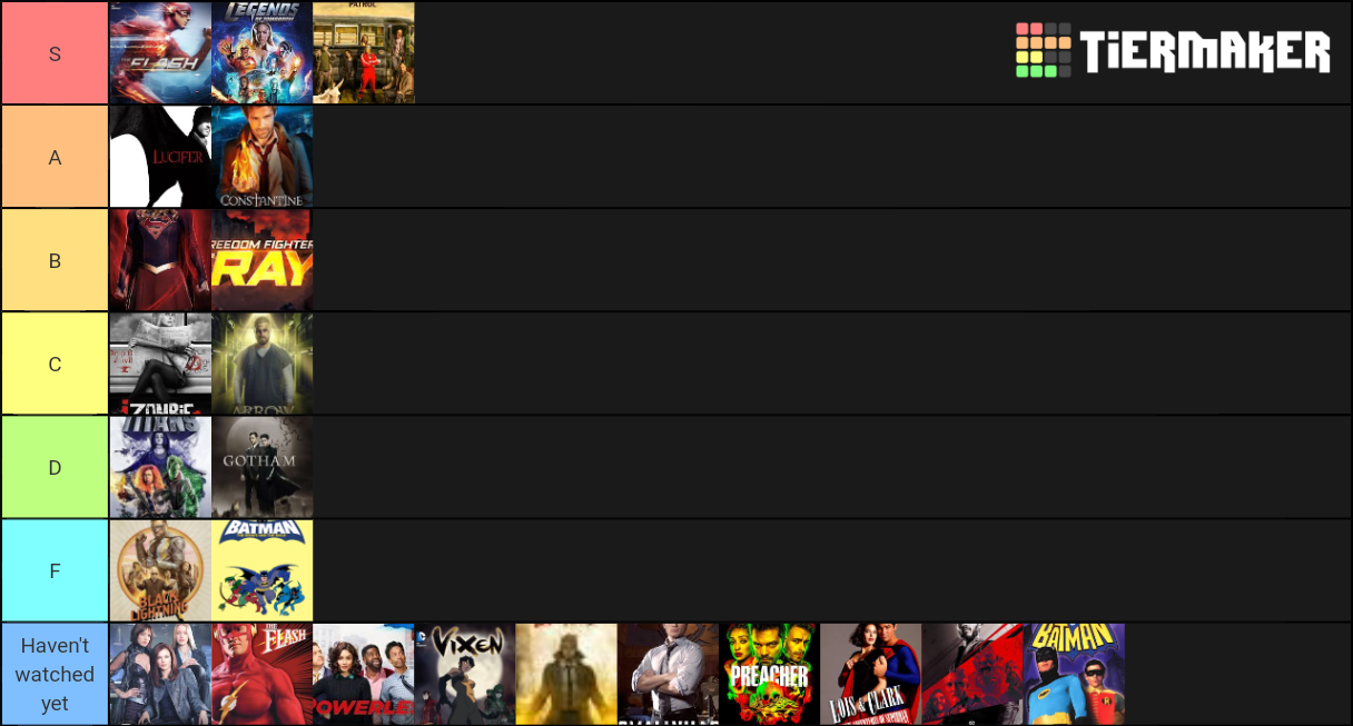 DC Comics TV Shows Tier List (Community Rankings) - TierMaker