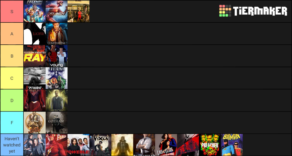 DC Comics TV Shows Tier List (Community Rankings) - TierMaker