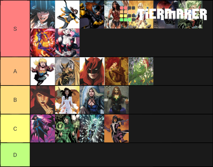 DC Female Characters Tier List (Community Rankings) - TierMaker