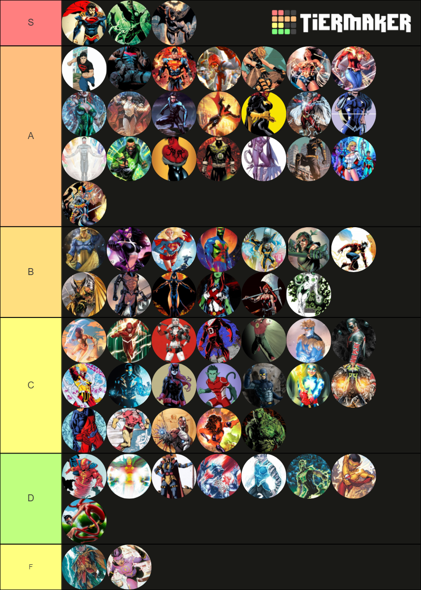 DC HEROES/CHARACTERS Tier List (Community Rankings) - TierMaker