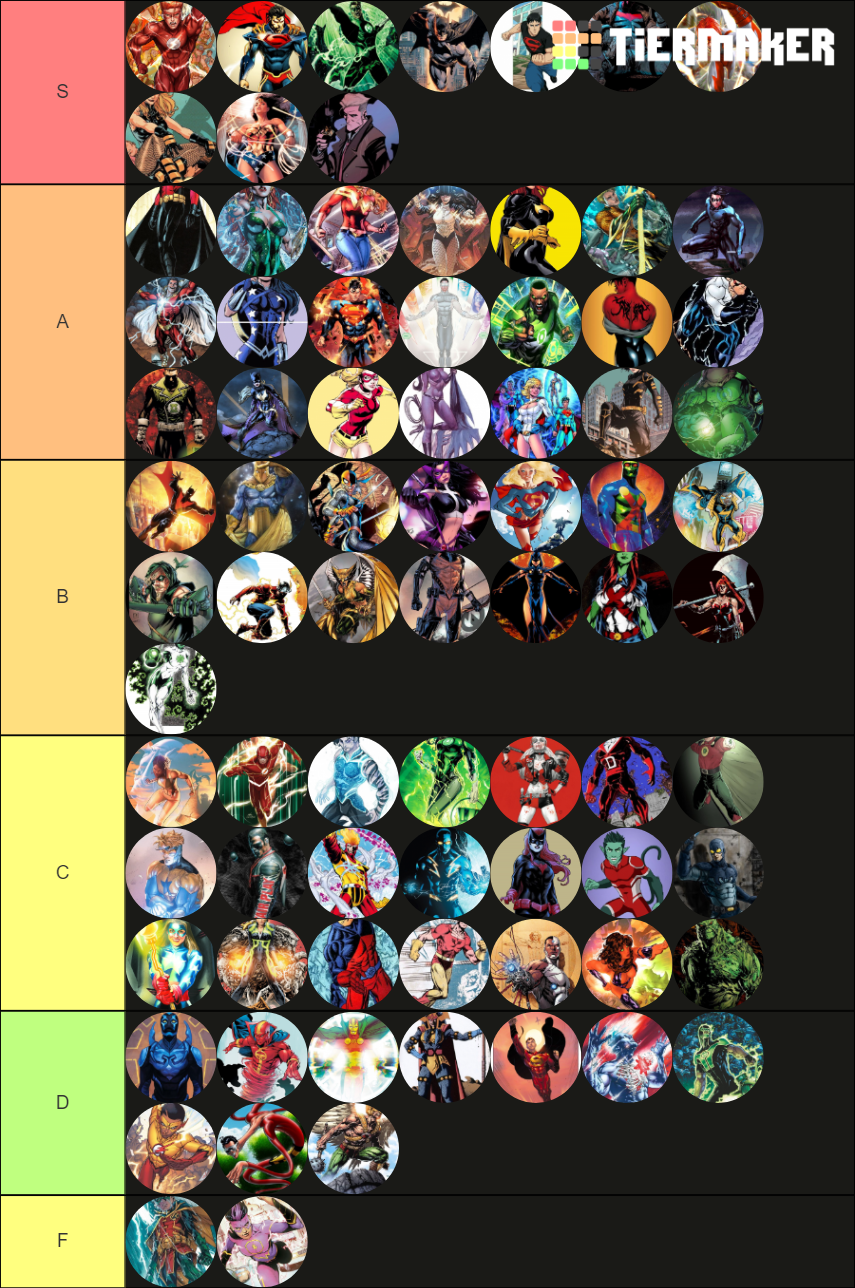 DC HEROES/CHARACTERS Tier List (Community Rankings) - TierMaker