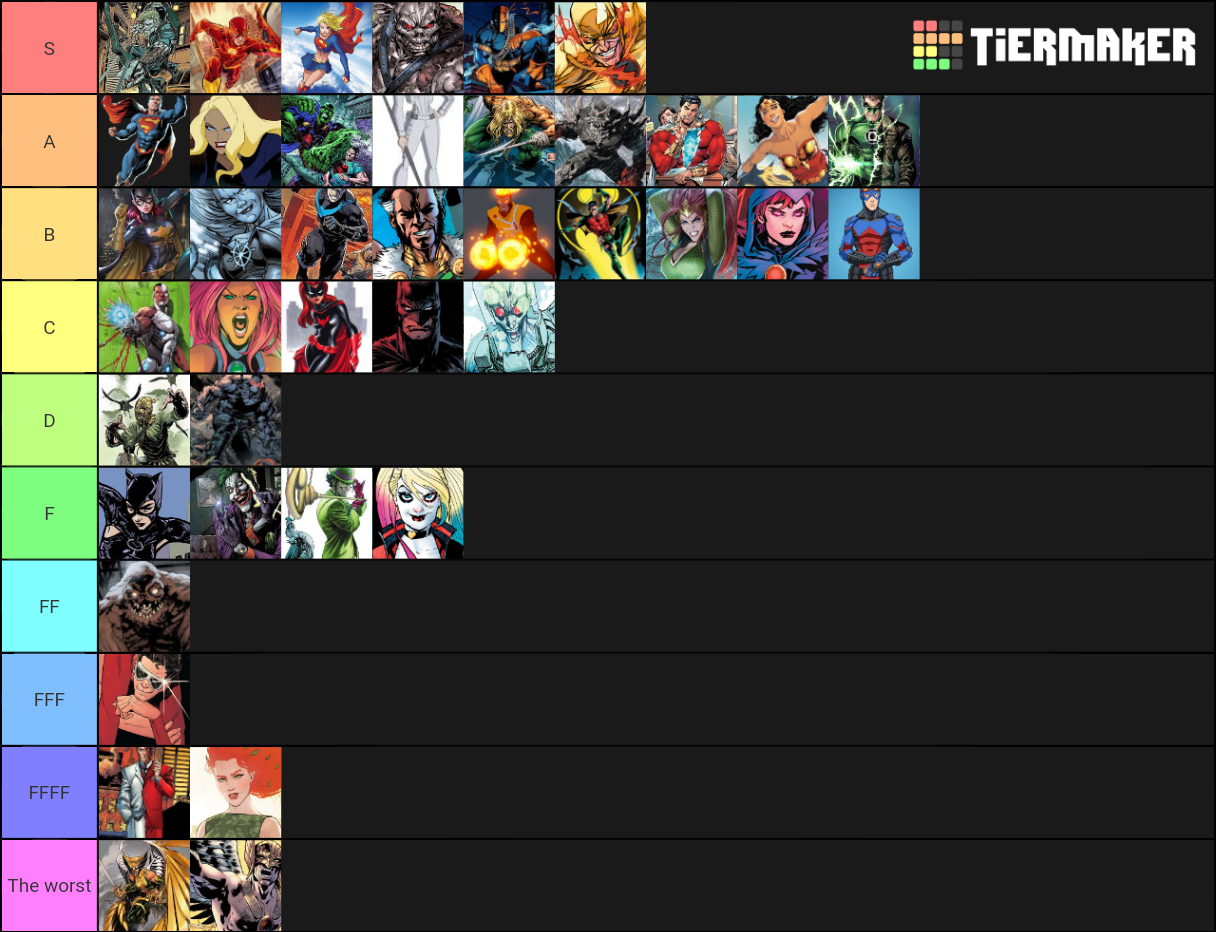 DC SUPERHEROES Tier List (Community Rankings) - TierMaker