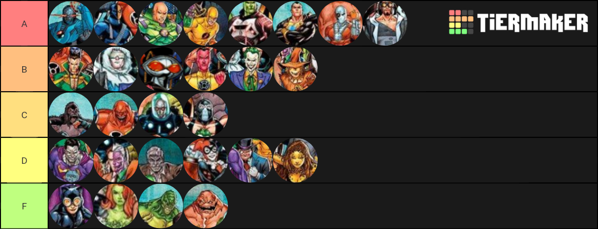 DC Villains Tier List (Community Rankings) - TierMaker