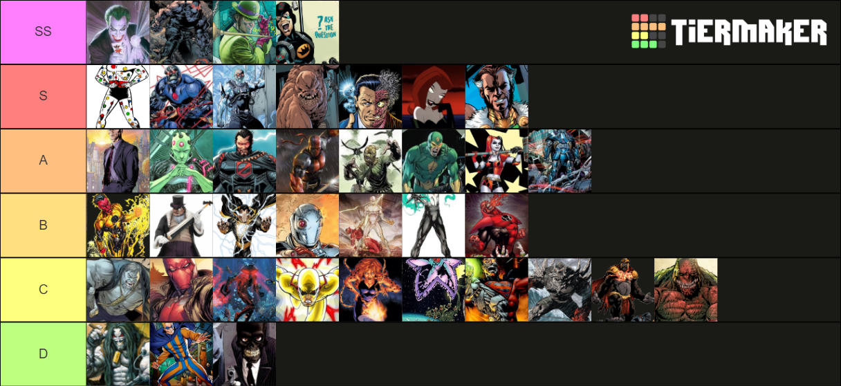 DC Villains Tier List (Community Rankings) - TierMaker