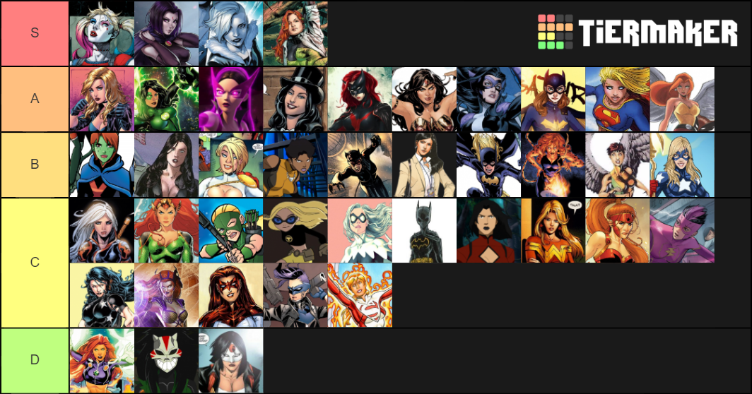DC Waifu Ranking Tier List (Community Rankings) - TierMaker