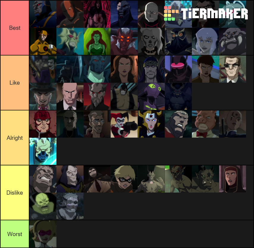 DCAMU Villains Tier List (Community Rankings) - TierMaker DCAMU Villains Tier List (Community Rankings) - TierMaker