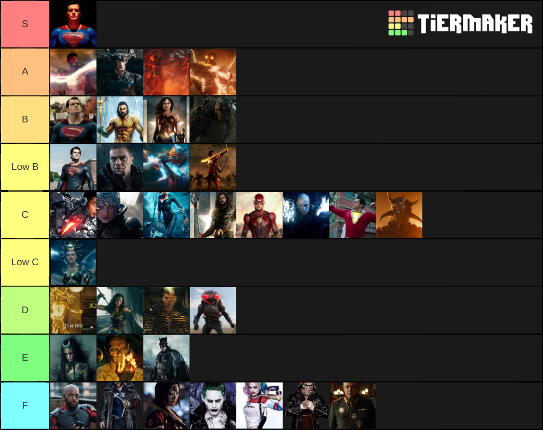 DCEU Character Power Ranking Tier List (Community Rankings) - TierMaker