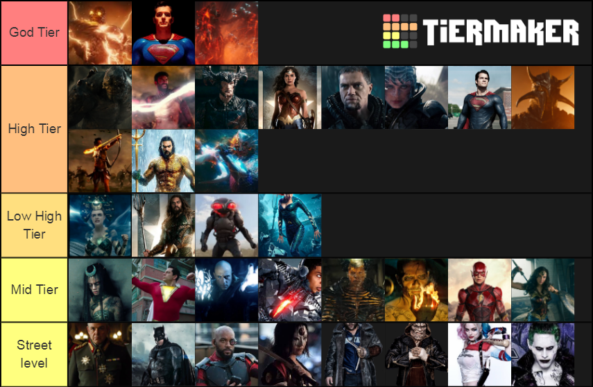 DCEU Character Power Ranking Tier List (Community Rankings) - TierMaker