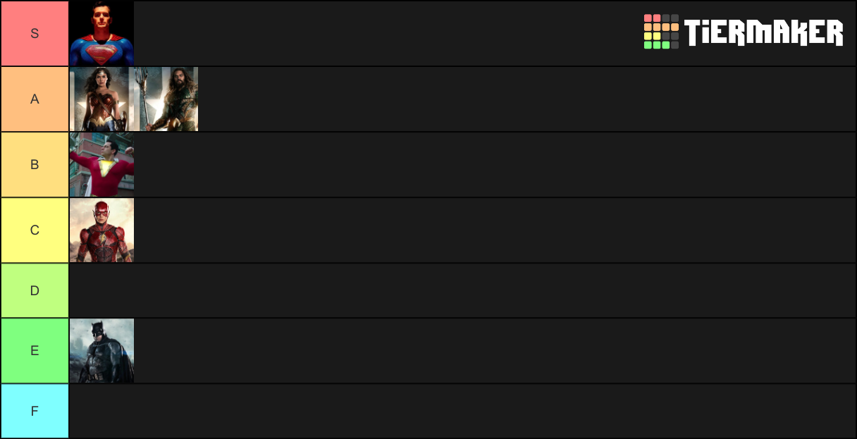 DCEU Character Power Ranking Tier List (Community Rankings) - TierMaker