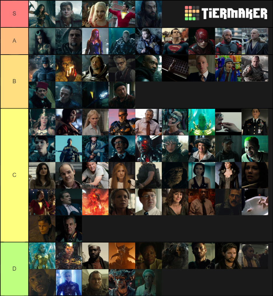 dceu characters Tier List (Community Rankings) - TierMaker