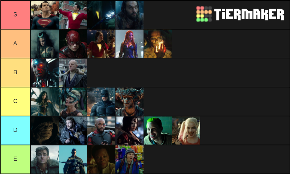 Dceu Characters Tier List Community Rankings Tiermaker