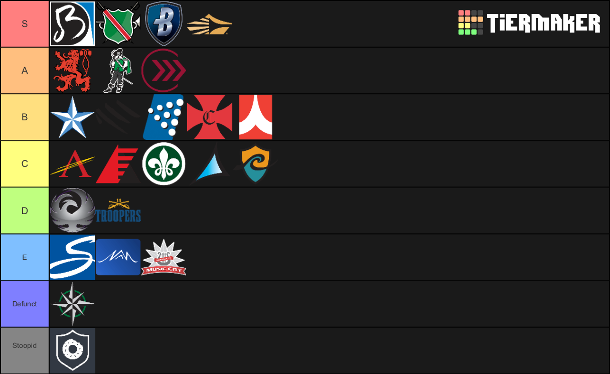 DCI World Class Corp Maker Tier List (Community Rankings) - TierMaker
