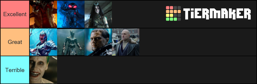 Dcu Villains Tiered Tier List Community Rankings Tiermaker