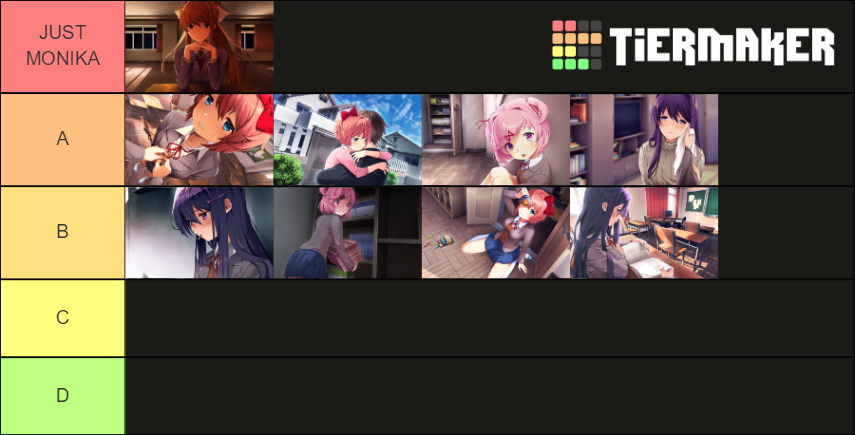 DDLC cgs (fixed) Tier List (Community Rankings) - TierMaker