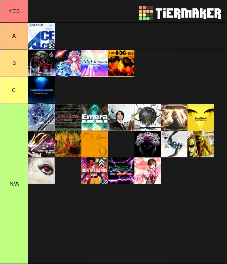 DDR A All-Inclusive List Tier List (Community Rankings) - TierMaker