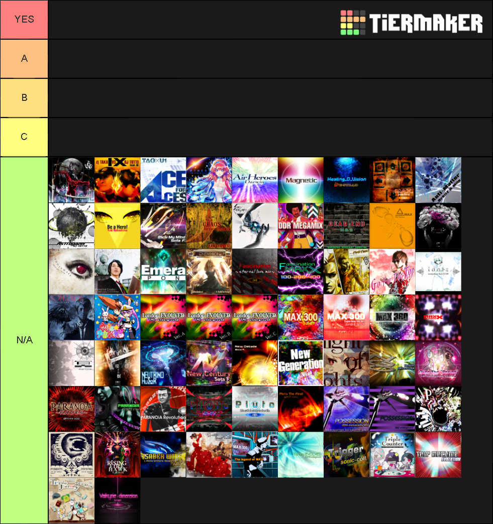 DDR A All-Inclusive List Tier List (Community Rankings) - TierMaker