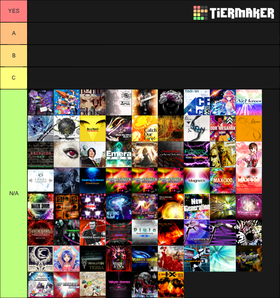DDR A All-Inclusive List Tier List (Community Rankings) - TierMaker
