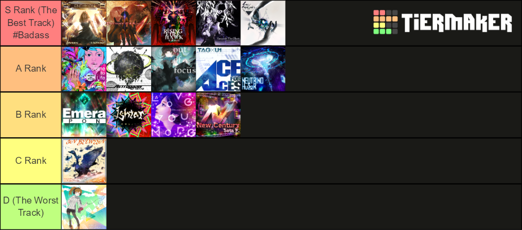 DDR A EXTRA EXCLUSIVE Tracks from Best to Worst Tier List (Community ...