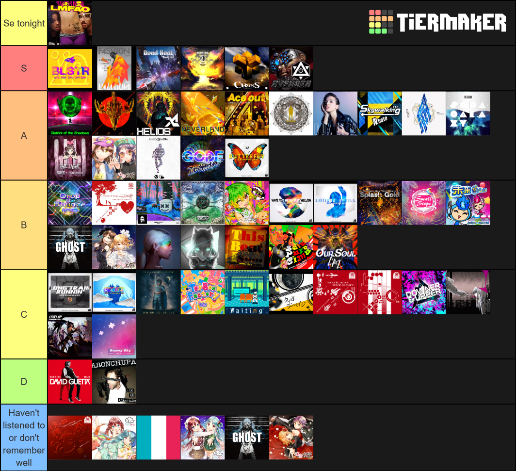 DDR A20 Song Ver 2 Tier List (Community Rankings) - TierMaker