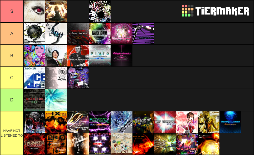 DDR Level 18 (SP) Tier List (Community Rankings) - TierMaker