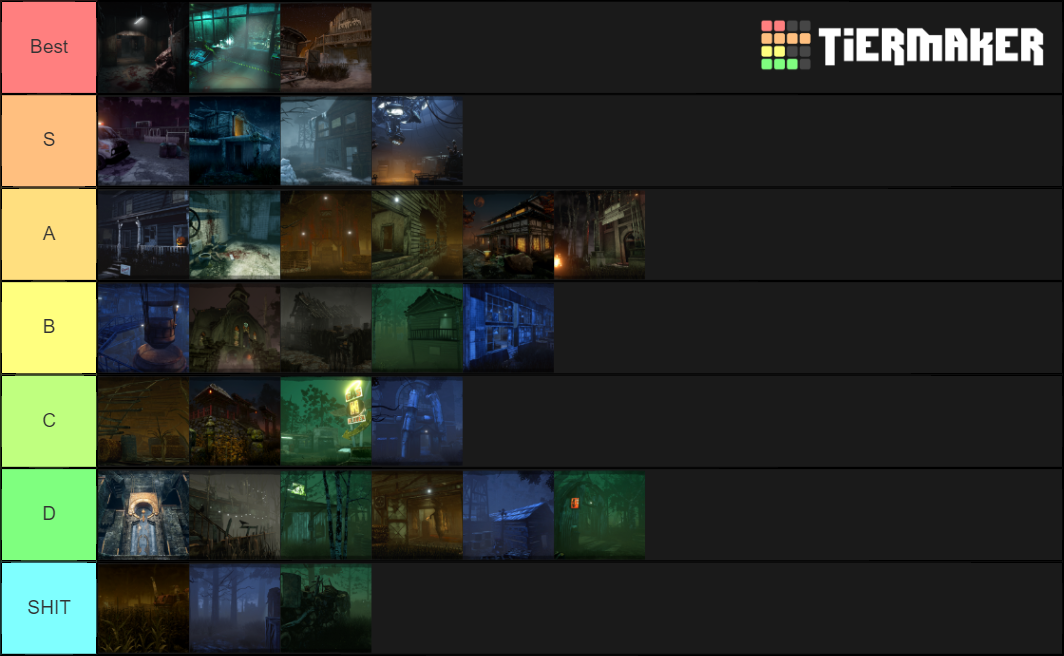 Dead by daylight - Maps (4.0.0) Tier List (Community Rankings) - TierMaker