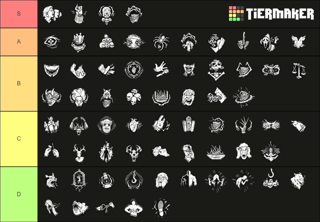 Dead by Daylight EVERY KILLER PERK (by not OTZDarva) Tier List ...