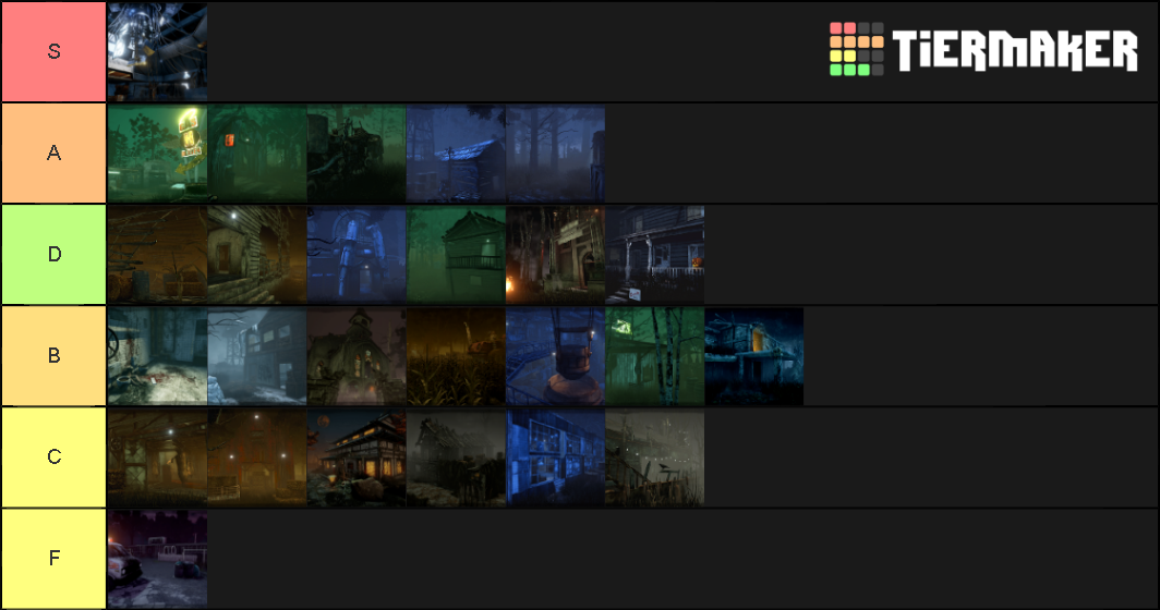 Dead by Daylight maps Tier List (Community Rankings) - TierMaker
