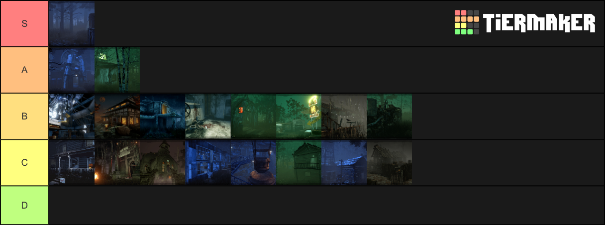 Dead by Daylight maps Tier List (Community Rankings) - TierMaker