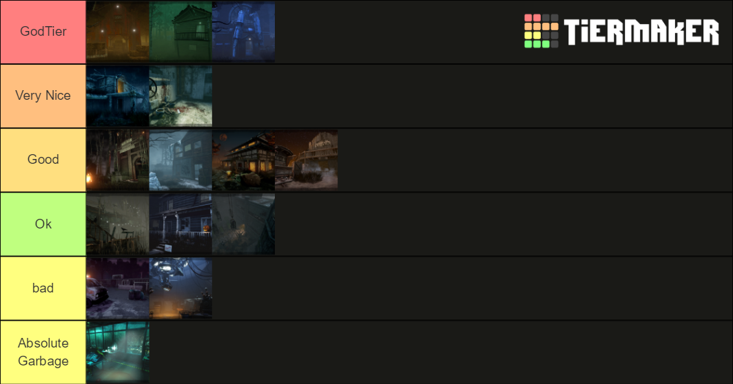 Dead By Daylight Maps (Midwich Included) Tier List (Community Rankings ...