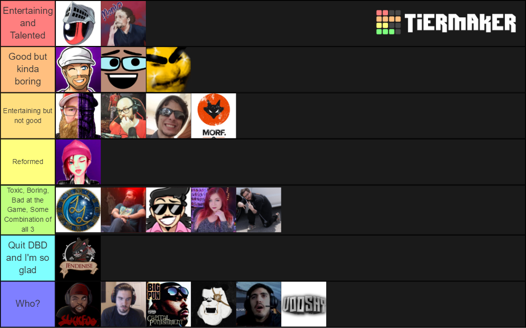 Dead By Daylight twitch streamers Tier List (Community Rankings ...