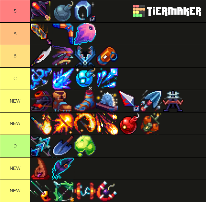 Dead Cells Tier List (Community Rankings) - TierMaker
