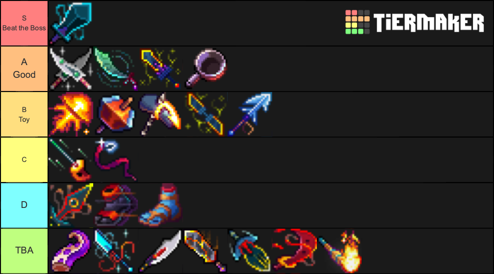 Dead Cells items 1.7 Tier List (Community Rankings) - TierMaker