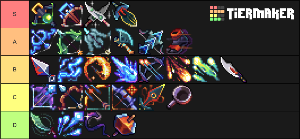 Dead Cells Weapons Tier List (Community Rankings) - TierMaker