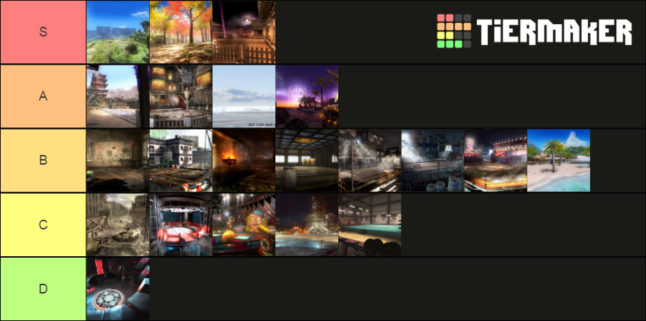Dead or Alive 5 Stages Tier List (Community Rankings) - TierMaker