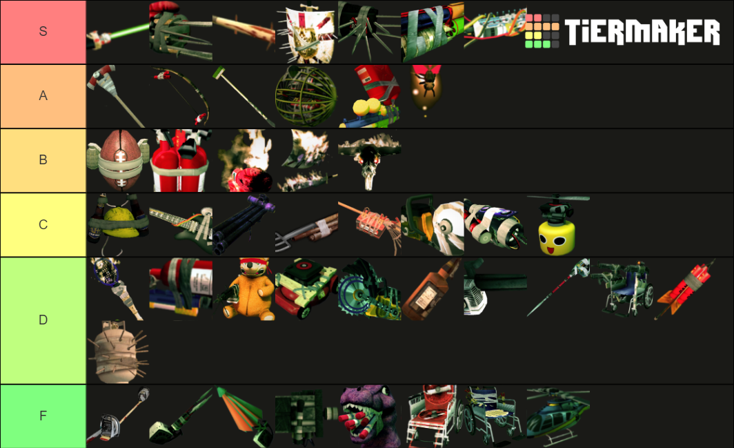 Dead Rising 2 Combo Cards Tier List (Community Rankings) - TierMaker