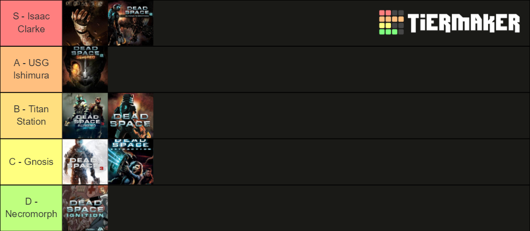 Dead Space Saga Tier List (Community Rankings) - TierMaker