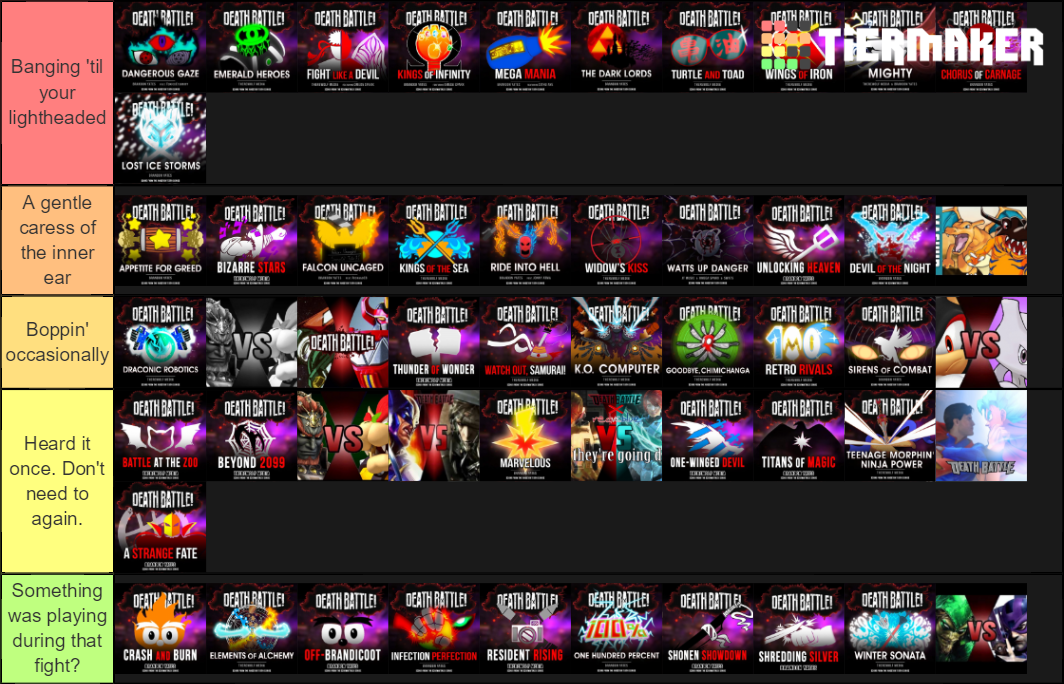 Death Battle Music Tier List (Community Rankings) - TierMaker